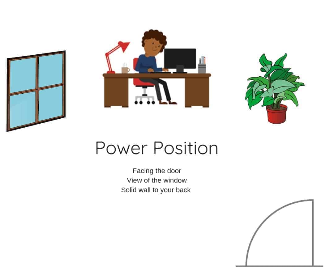 How to improve productivity in the office with Feng Shui ...