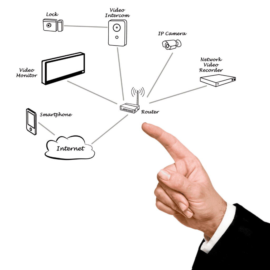 Safeguarding Your Haven: Exploring the Best Home Security Options ...